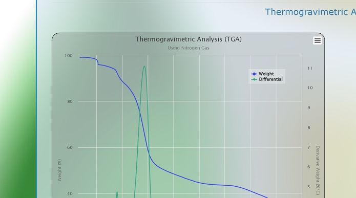 The Updated Celignis Database - Celignis Biomass Analysis Laboratory